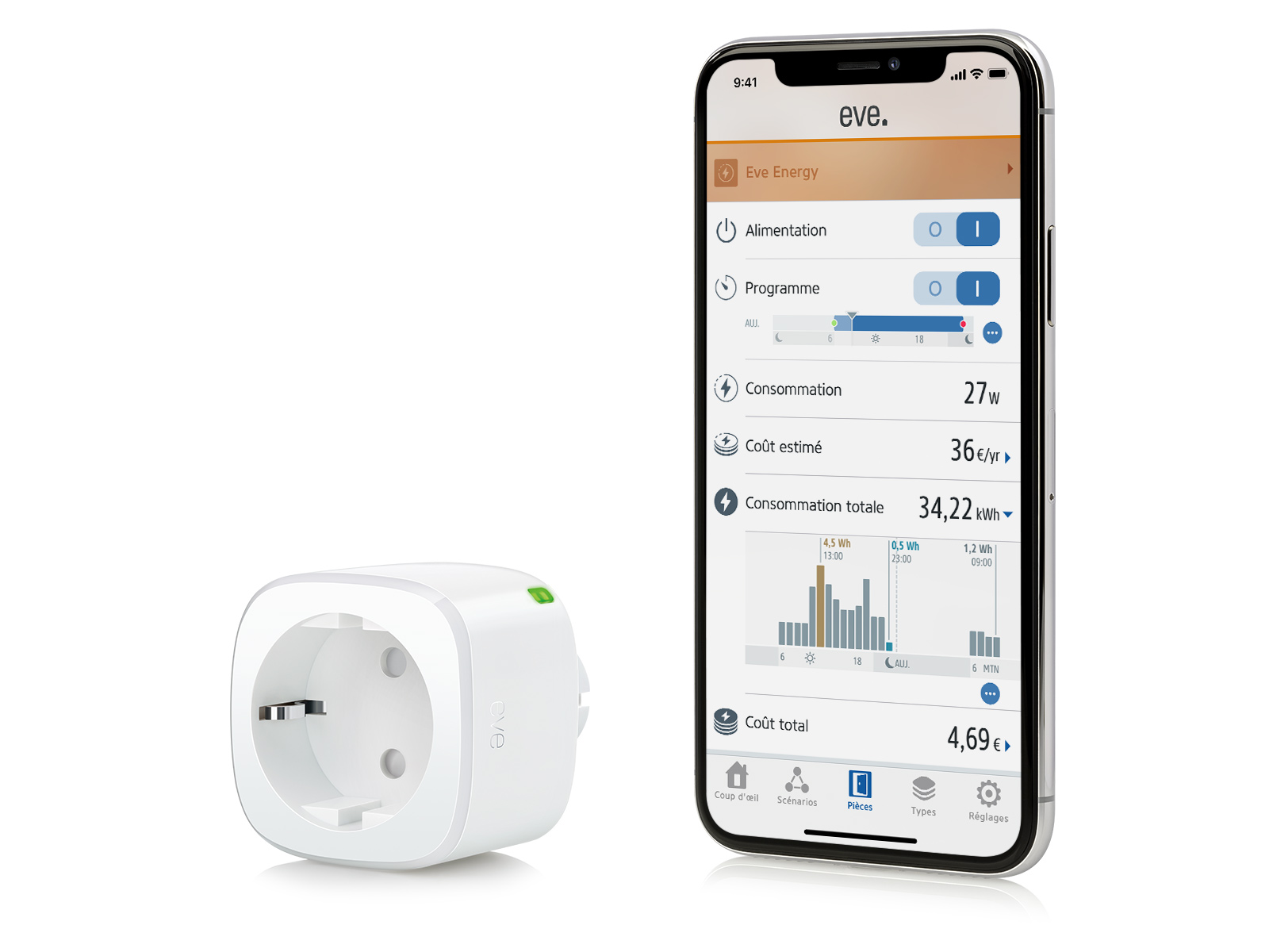 Eve Energy | evehome.com